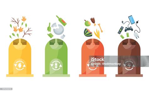 쓰레기 수거 재활용 다른 유형의 쓰레기 플라스틱 용기 쓰레기 통 개념 로고입니다 만화 스타일의 벡터 일러스트레이션 개념에 대한 스톡 벡터 아트 및 기타 이미지 Istock