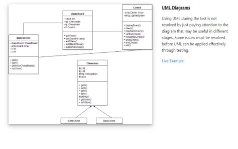 UML Diagrams