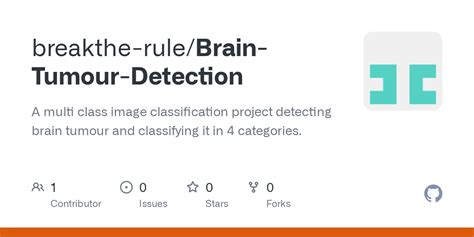 Github Breakthe Rulebrain Tumour Detection A Multi Class Image Classification Project