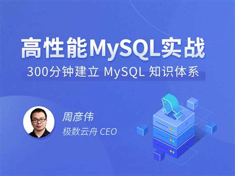 高性能MySQL实战 A姐分享