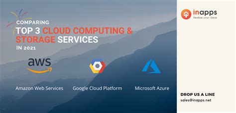 devops and cloud computing in 2022 comparing aws vs gcp vs azure inapps
