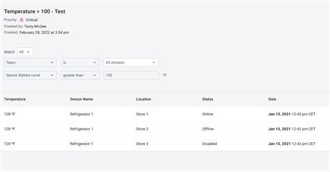 How To Set Up And Manage Temp Monitoring Triggers Crunchtime Support