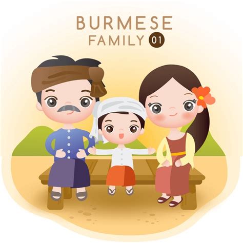 Burmese Doll Over 11 Royalty Free Licensable Stock Vectors And Vector Art Shutterstock