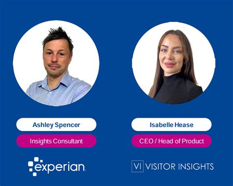 Marketing Insights Webinar Ft Experian Visitor Insights