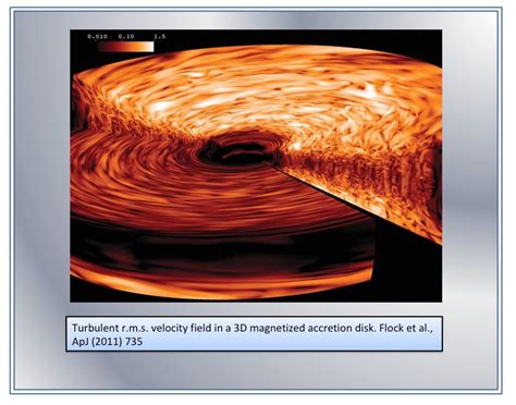 Slide16 The Pluto Code For Astrophysical Gasdynamics A Mignone