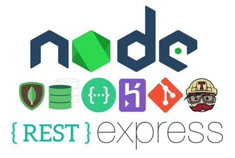 Create Restful Api Using Nodejs With Swagger Documentation By Abidtkg