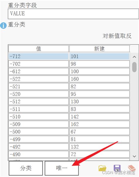 利用arcpy批量对影像唯一值进行重分类（二分类）arcpy重分类 Csdn博客
