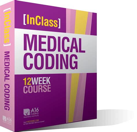 Medical Coding