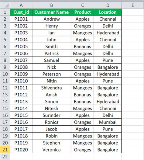 Share An Excel Workbook How To Share Examples Templates