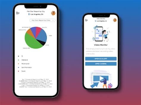 Mobile App In Flutter Upwork
