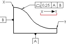 Creating Geometric Tolerance Symbols 2023 SOLIDWORKS Help