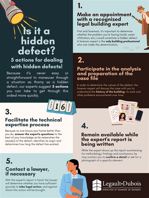 Hidden Defect What Is A Hidden Defect In A House