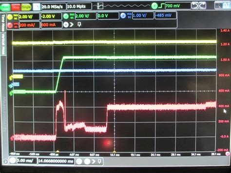 TPS Switch Fail To Close When Return From Over Voltage Protection Power Management Forum