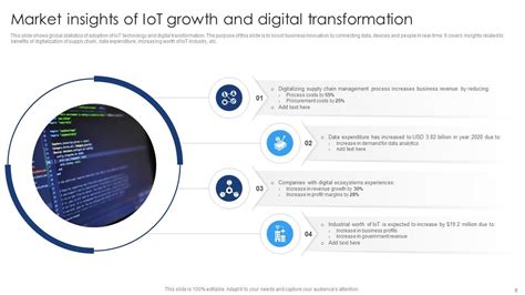 Iot Digital Transformation Powerpoint Ppt Template Bundles Ppt Presentation