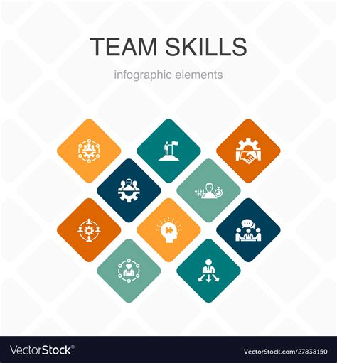 team skills infographic 10 option color design vector image