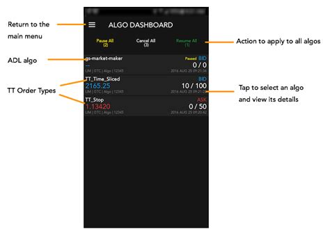 Algo Dashboard TT Mobile On Android Help And Tutorials