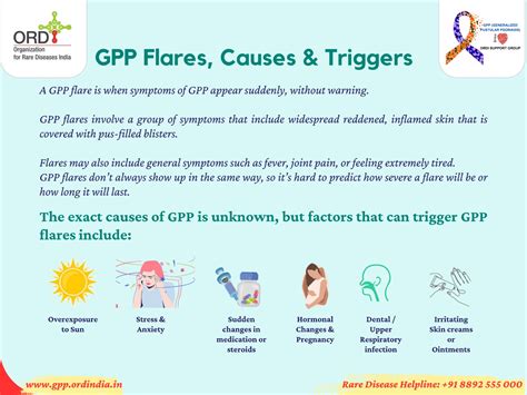 Patients Gpp Generalized Pustular Psoriasis