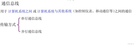 计算机组成原理 第二章运算器和运算方法 Csdn博客 计算机组成原理 第二章运算器和运算方法 Csdn博客