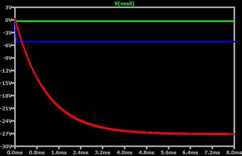 All About The Inverting Buck Boost Converter Technical Articles