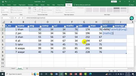 Sum Max Min And Average Functions In Excel 2019 Excel 2019 For Beginner Sum Max Min