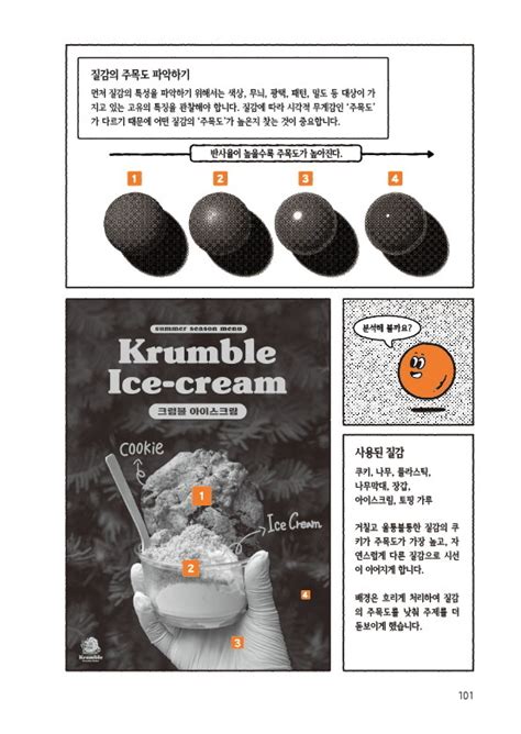 알라딘 미리보기 디자인 구구단