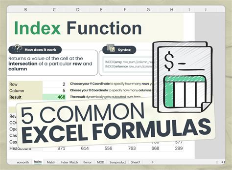 5 common excel functions model wiz