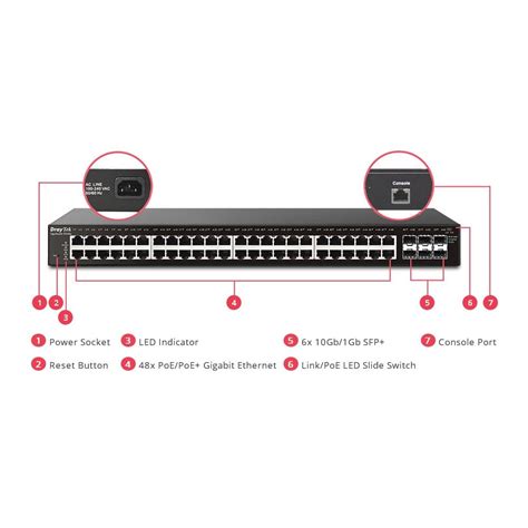Draytek 54 Port Poe Gigabit L2 Managed Switch With 48 Poe Rj 45 Lan Ports And 6 10gbe Sfp