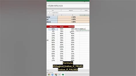 Learn If Function In Excel Within 60 Secondsexcel Tips Youtube