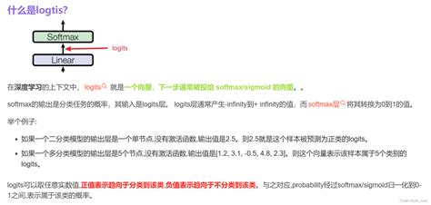 分类问题的评价指标 Csdn博客