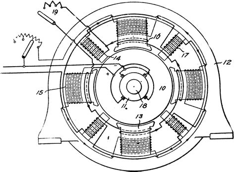 Electric Machine For Dynamo Clipart Etc