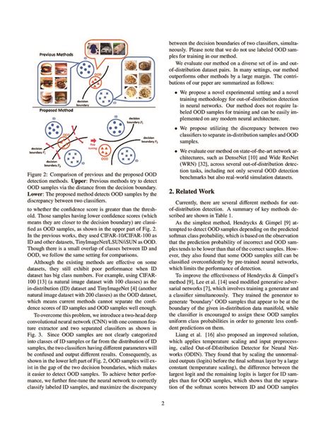 Unsupervised Out Of Distribution Detection By Maximum Classifier Discrepancy Deepai