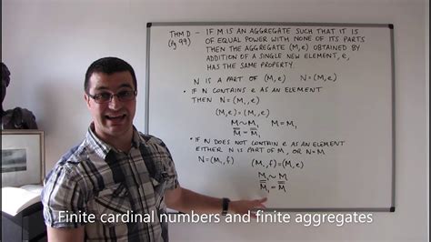 Georg Cantor Timeline