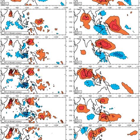 The Spatial Patterns Of The Leading Eofs Of Olr A Eof1 B Eof2