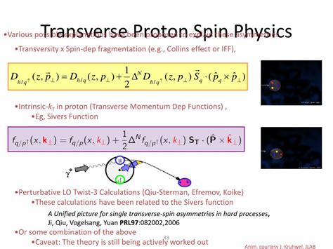 Ppt Transverse Spin Asymmetries At Powerpoint Presentation Free
