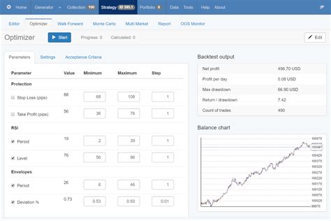 Myfxbots Blog Forex Robot Factory The Fastest And Most Reliable