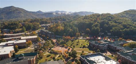 Western Carolina University Class Notes