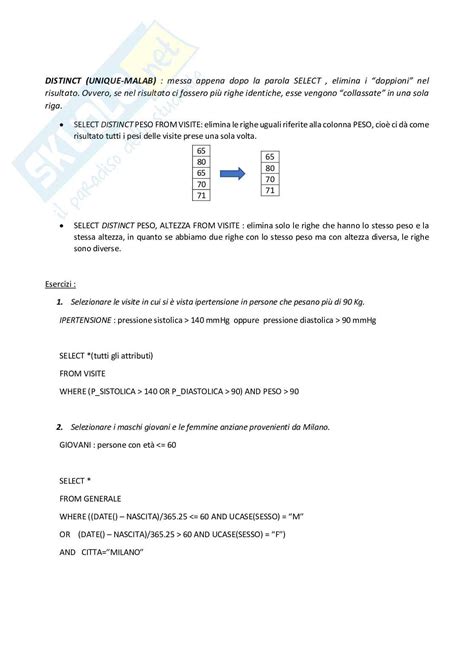 Appunti Ed Esercizi SQL