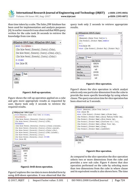 Improving Query Processing Time Of Olap Cube Using Olap Operations