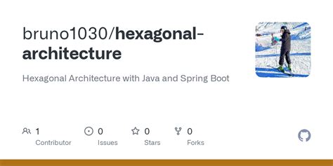 GitHub Bruno Hexagonal Architecture Hexagonal Architecture With Java And Spring Boot