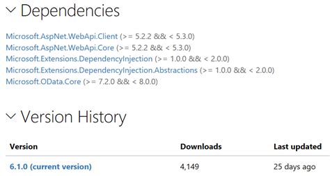 Need Update The Dependency For Web Api Odata Release · Issue 1097