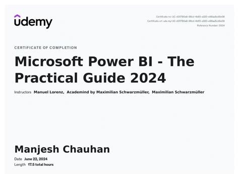 Manjesh Chauhan On Linkedin Powerbi Dataanalytics Udemy