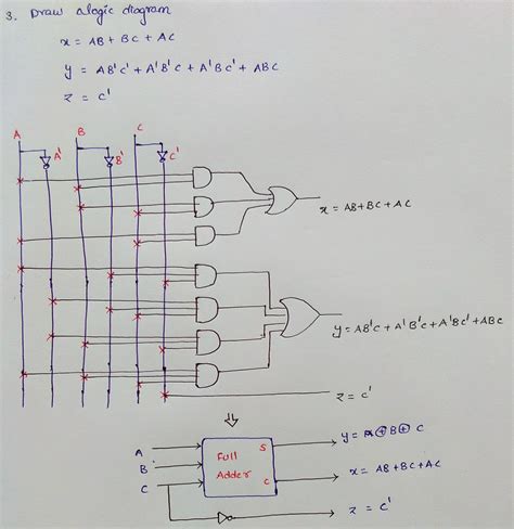 Solved Design A Combinational Circuit With Three Inputs Ab Ande