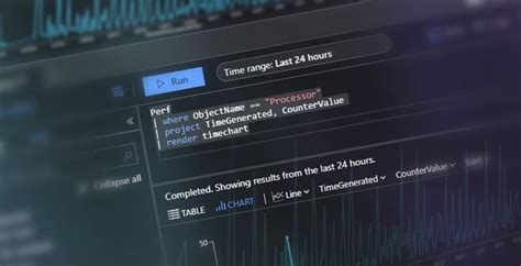 Kusto 101 An Introductory Kql Guide Squaredup