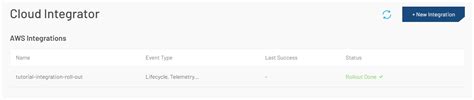 Aws Configuration