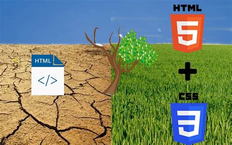 Entenda O Que é Css Aprenda A Dominar Sua Aparência Na Web