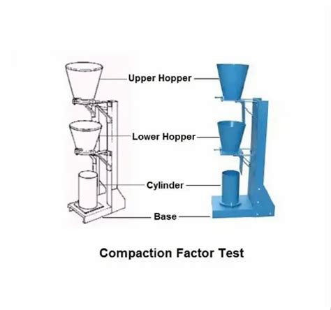 Compaction Factor Apparatus For Cement Plant At ₹ 18000piece In New