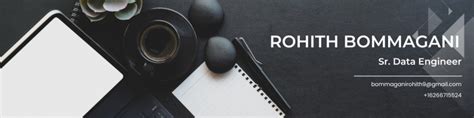 Rohith B Senior Data Engineer 12 Years In Aws Azure And Big Data