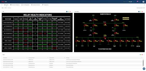 Substation Automation System Sas Substation Management Software Isub