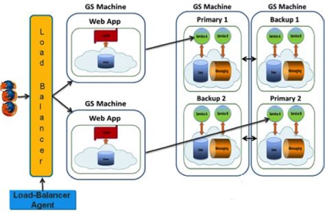 How Well Do You Know Drools Attempts 165 Quiz Trivia And Questions