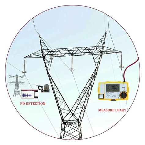 Tower Leakage Current And Ultrasound Detection At ₹ 35000 Noise Level
